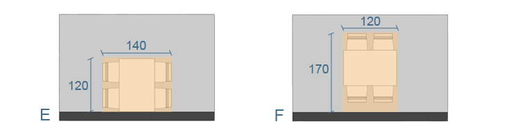 Forma, dimensioni e posizionamento di un tavolo - DIOTTI.COM